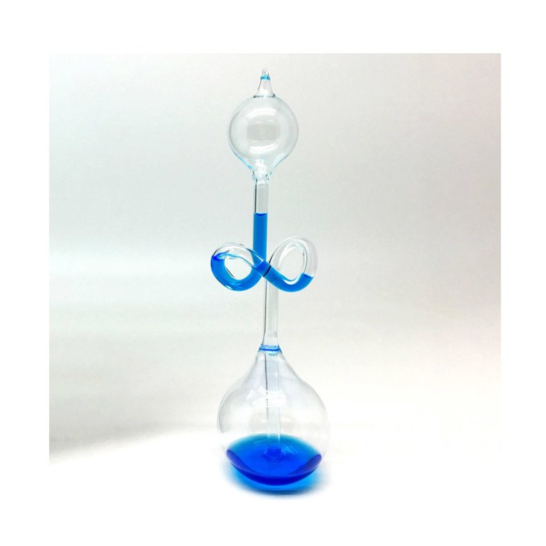 Projects – Paper corner